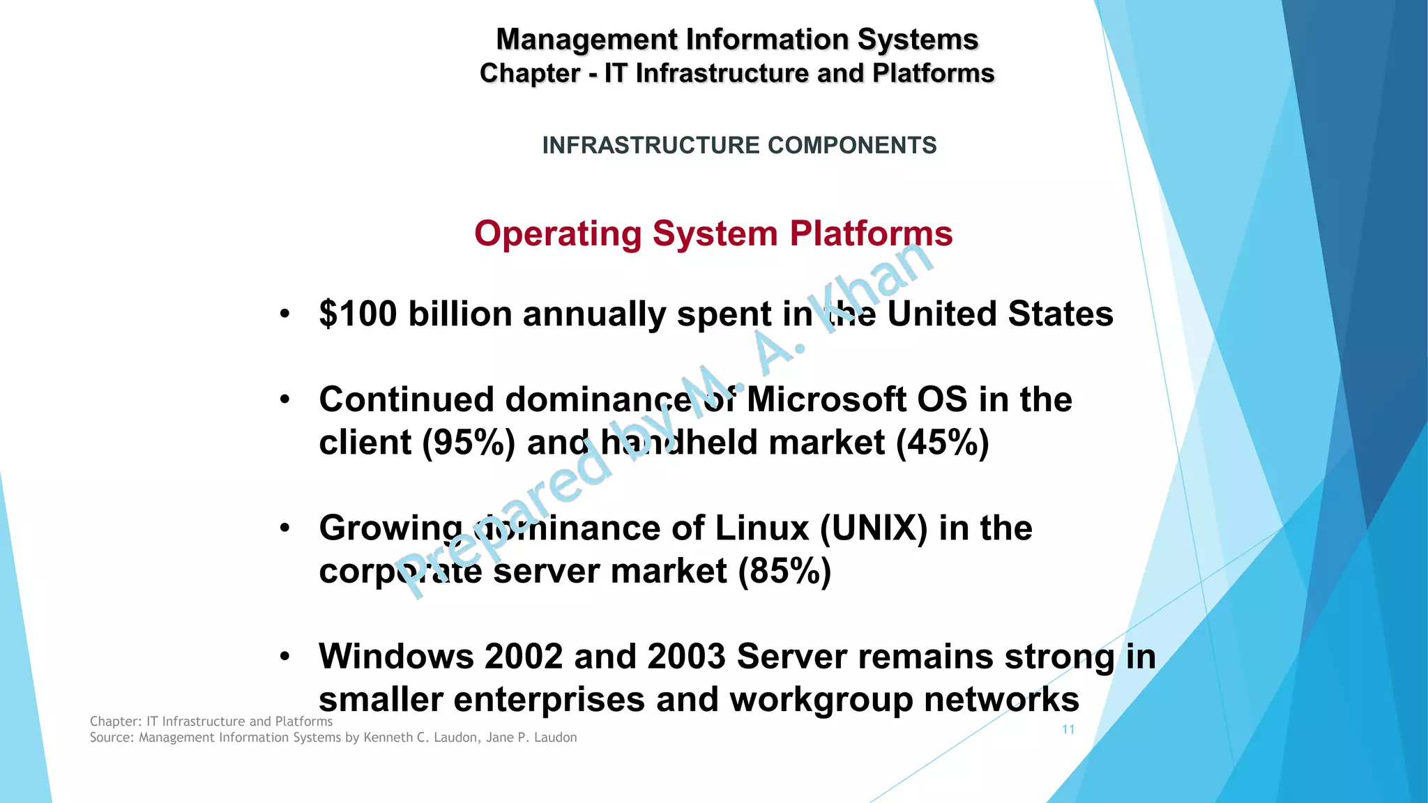 IT infrastructure and platforms | PPTX
