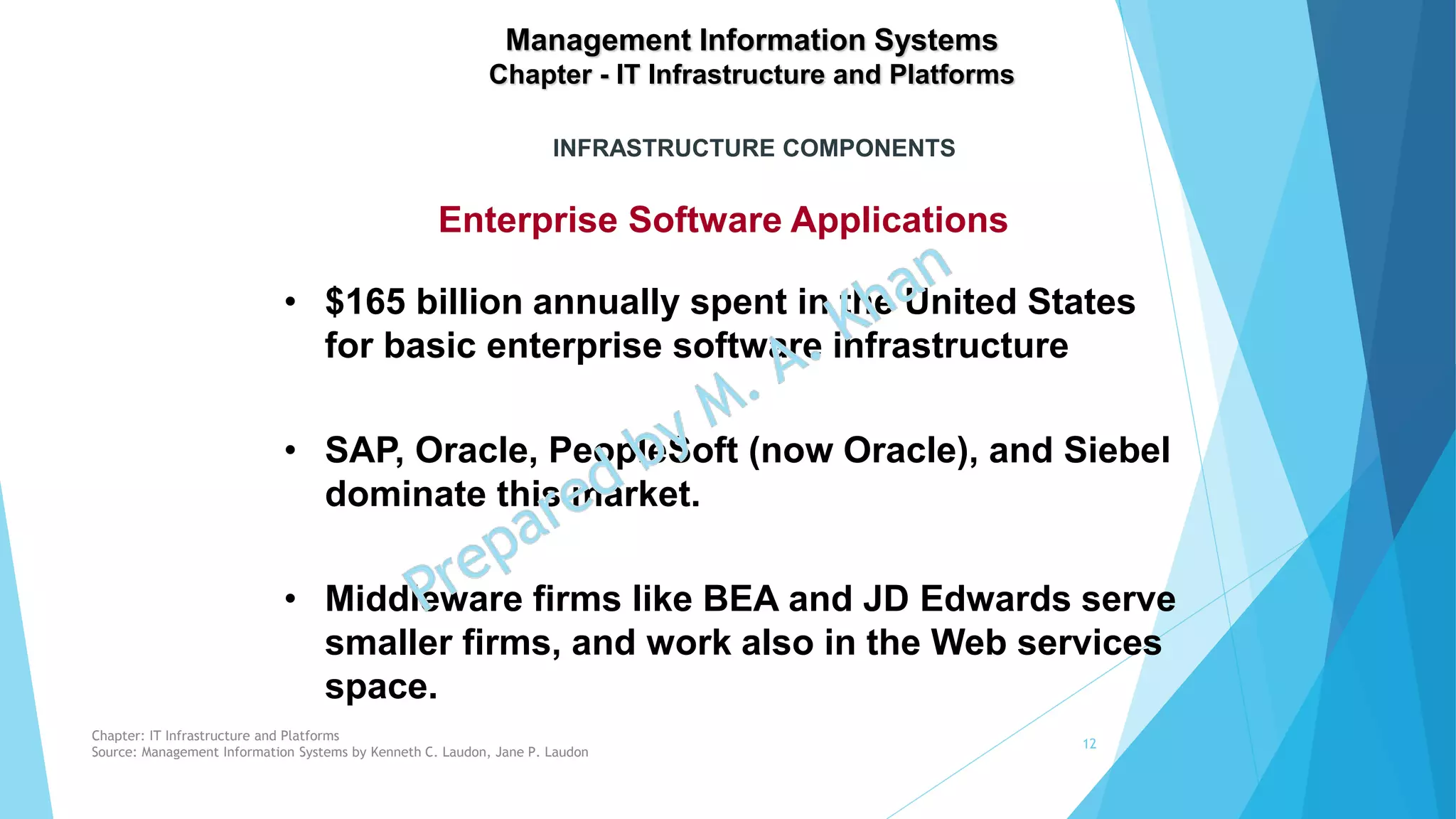 IT infrastructure and platforms | PPTX