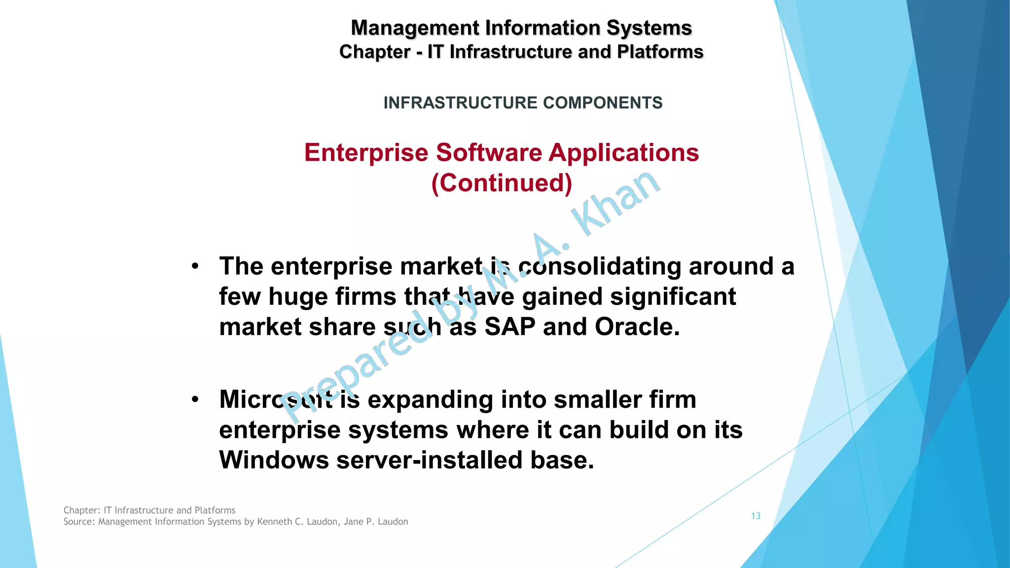 IT infrastructure and platforms | PPTX