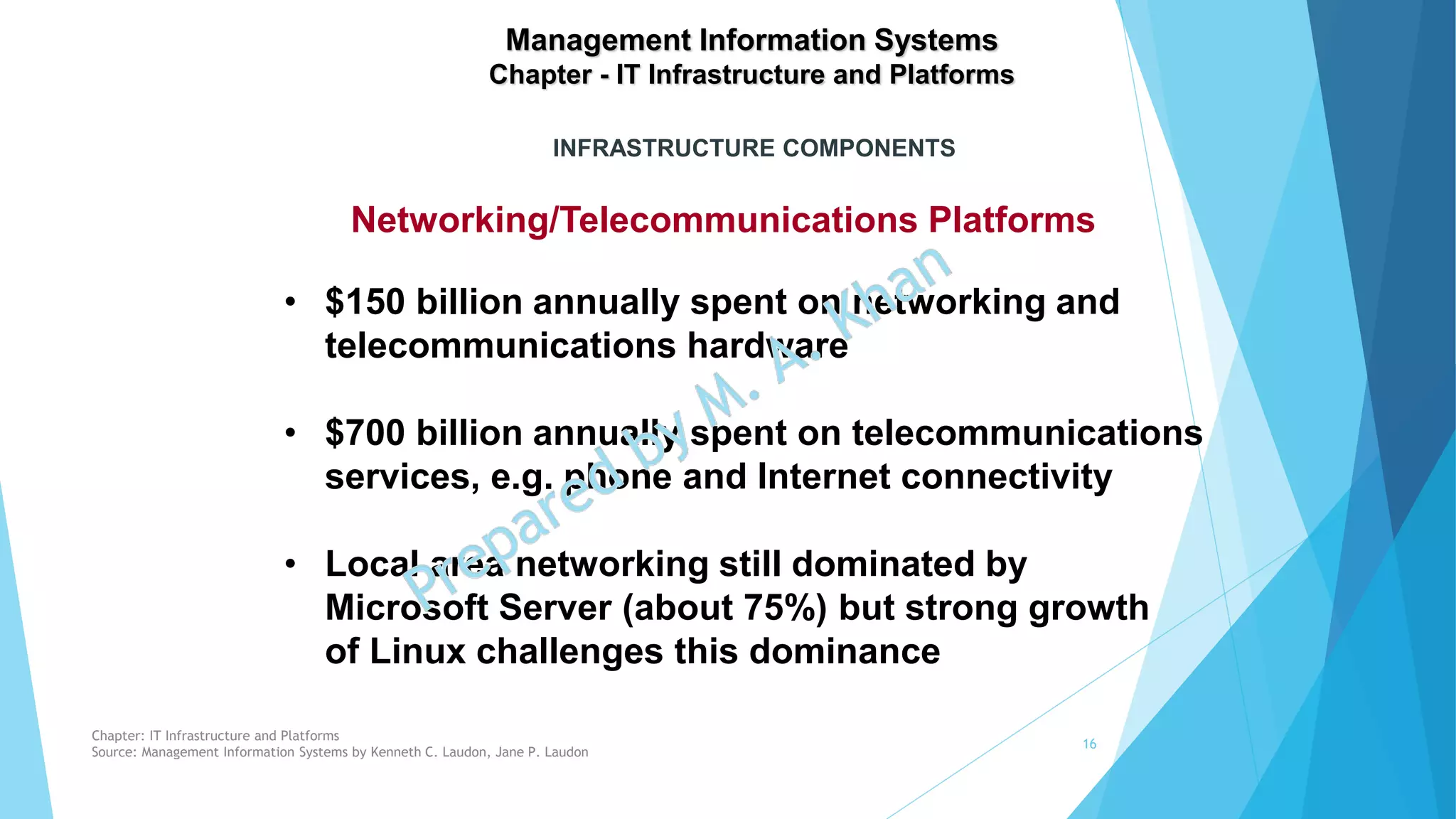 IT infrastructure and platforms | PPTX