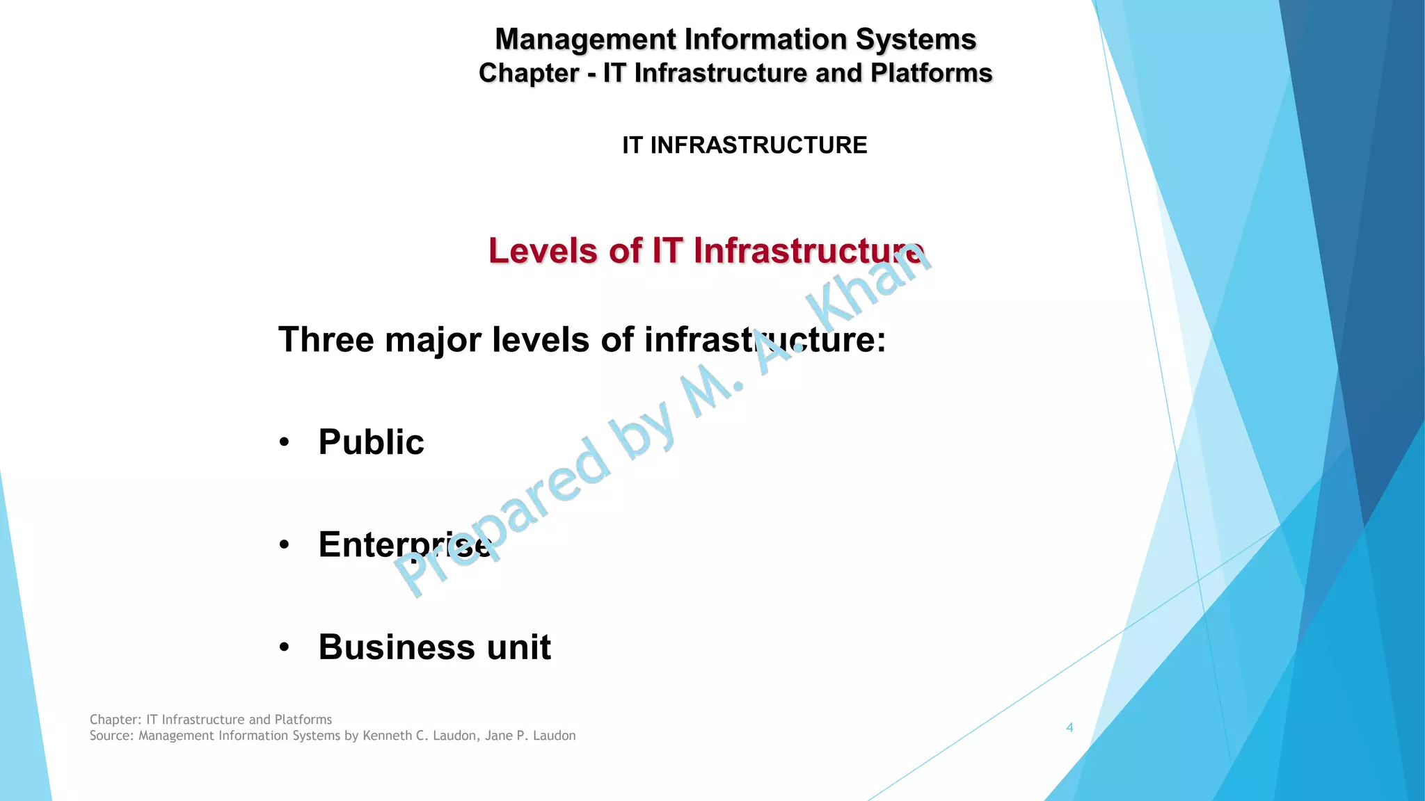 IT infrastructure and platforms | PPTX