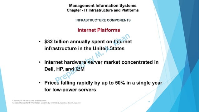 IT infrastructure and platforms | PPTX | Operating Systems | Computer Software and Applications