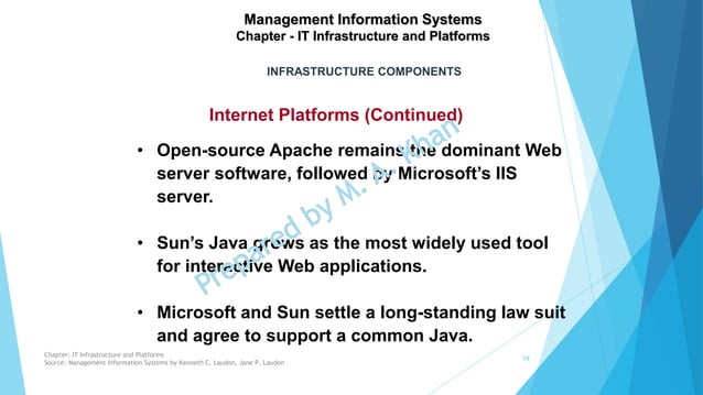 IT infrastructure and platforms | PPTX | Operating Systems | Computer Software and Applications