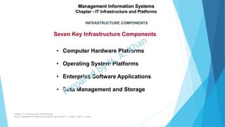 IT infrastructure and platforms | PPTX