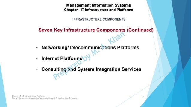 IT infrastructure and platforms | PPTX | Operating Systems | Computer Software and Applications