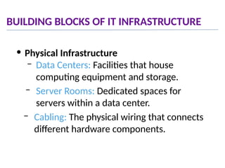 IT_Infrastructure_Chapter1_Part1 details.pptx