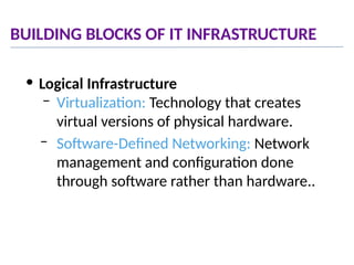 IT_Infrastructure_Chapter1_Part1 details.pptx