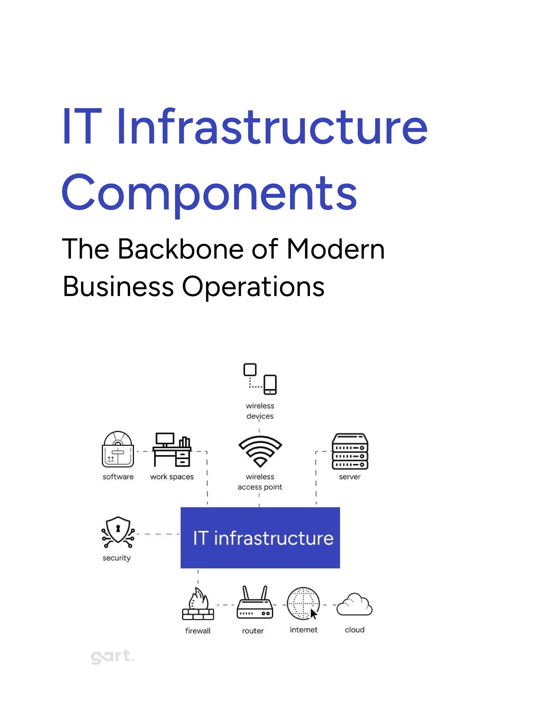IT Infrastructure Components: Essential Components for Modern Business | PDF