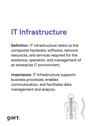 IT Infrastructure Components: Essential Components for Modern Business ...