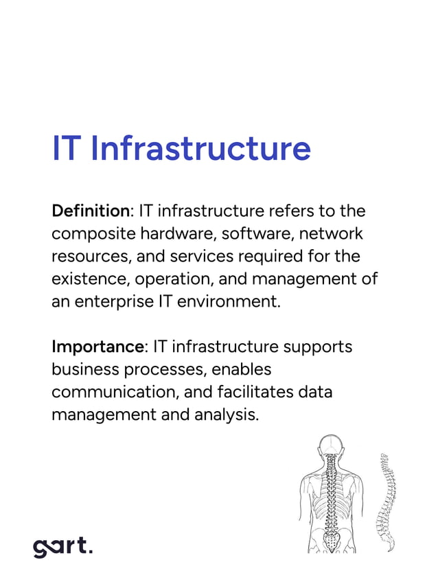 IT Infrastructure Components: Essential Components for Modern Business ...