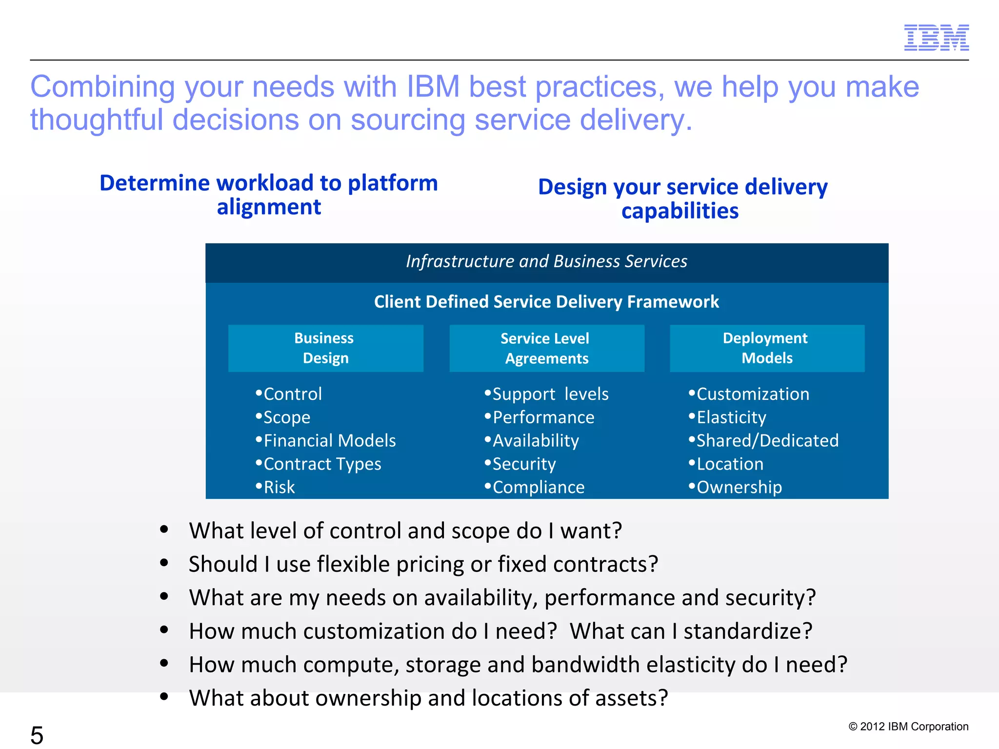 It Infrastructure Cost Reduction Vision V5 Customer