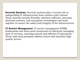IT Infrastructure Services Dubai - Definition and Importance.pptx