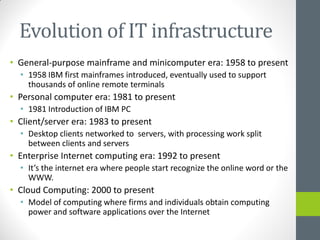 IT Inftractructures - Evolution of IT Inftractructure | PDF