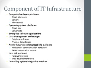 IT Inftractructures - Evolution of IT Inftractructure | PDF