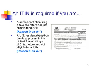 Itin Power Point | PPT