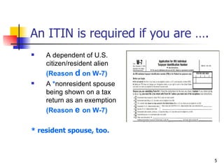 Itin Power Point | PPT