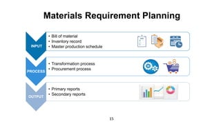 Role of Information technology in supply chain management | PPT
