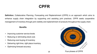 Role of Information technology in supply chain management | PPT
