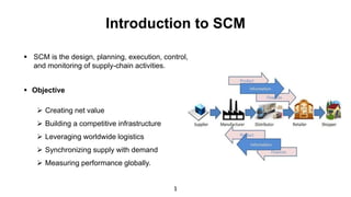 Role of Information technology in supply chain management | PPT