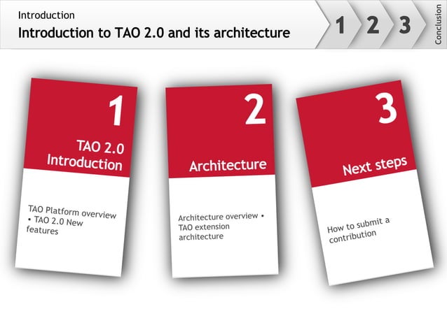 TAO DAYS - Introduction to TAO 2.0 and its architecture (IT Session) | PDF