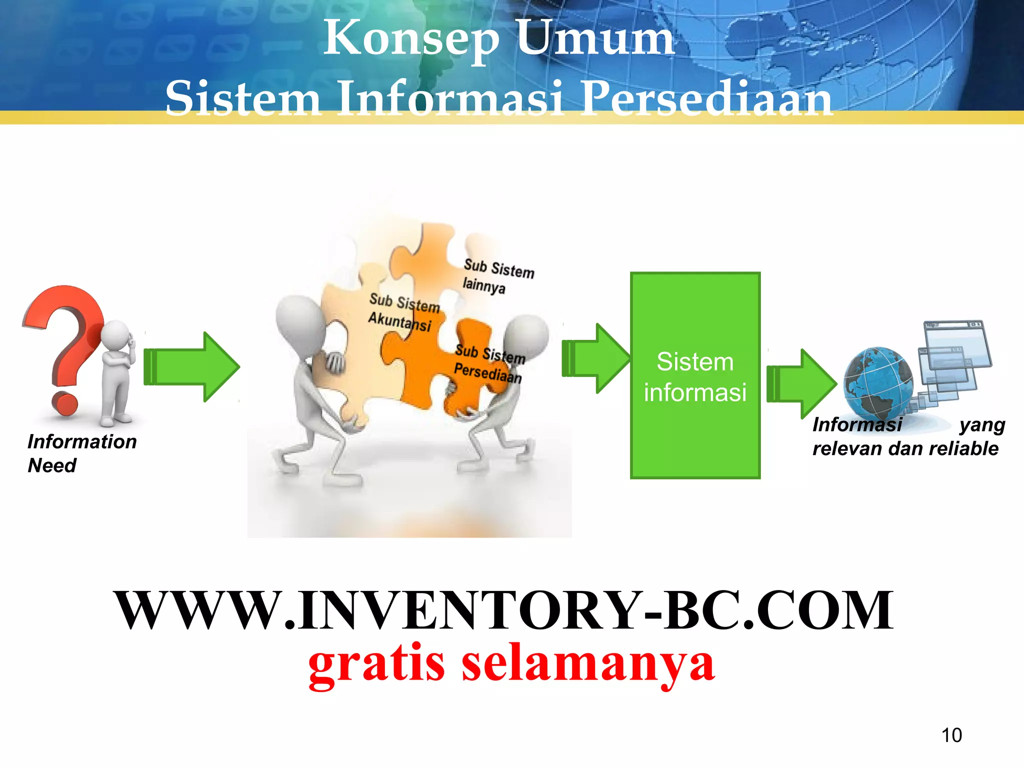 program aplikasi system It inventory kawasan berikat bea cukai | PPT