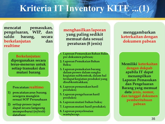 program aplikasi system It inventory kawasan berikat bea cukai | PPT