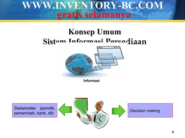program aplikasi system It inventory kawasan berikat bea cukai | PPT