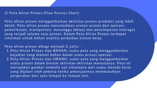 Presentasi Peta Kerja Mata Kuliah Ilmu Teknik Industri | PDF