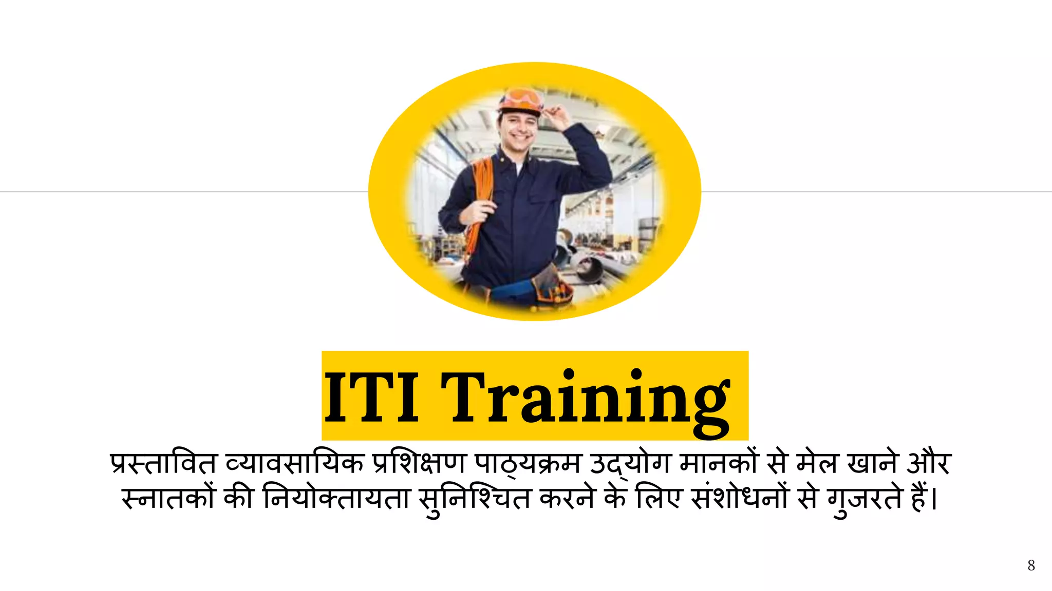Iti presentation | PPT
