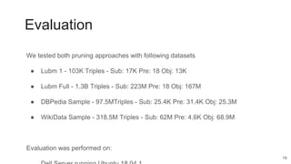 RDF Join Query Processing with Dual Simulation Pruning | PPT