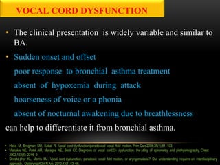 It is not asthma | PPTX