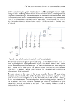 Application of CAE Methods to Increase Efficiency in Powertrain ...