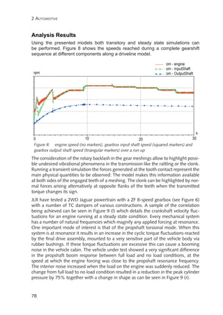 Application of CAE Methods to Increase Efficiency in Powertrain ...