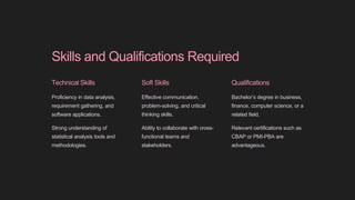 Introduction to Becoming a Business Analyst | PPTX