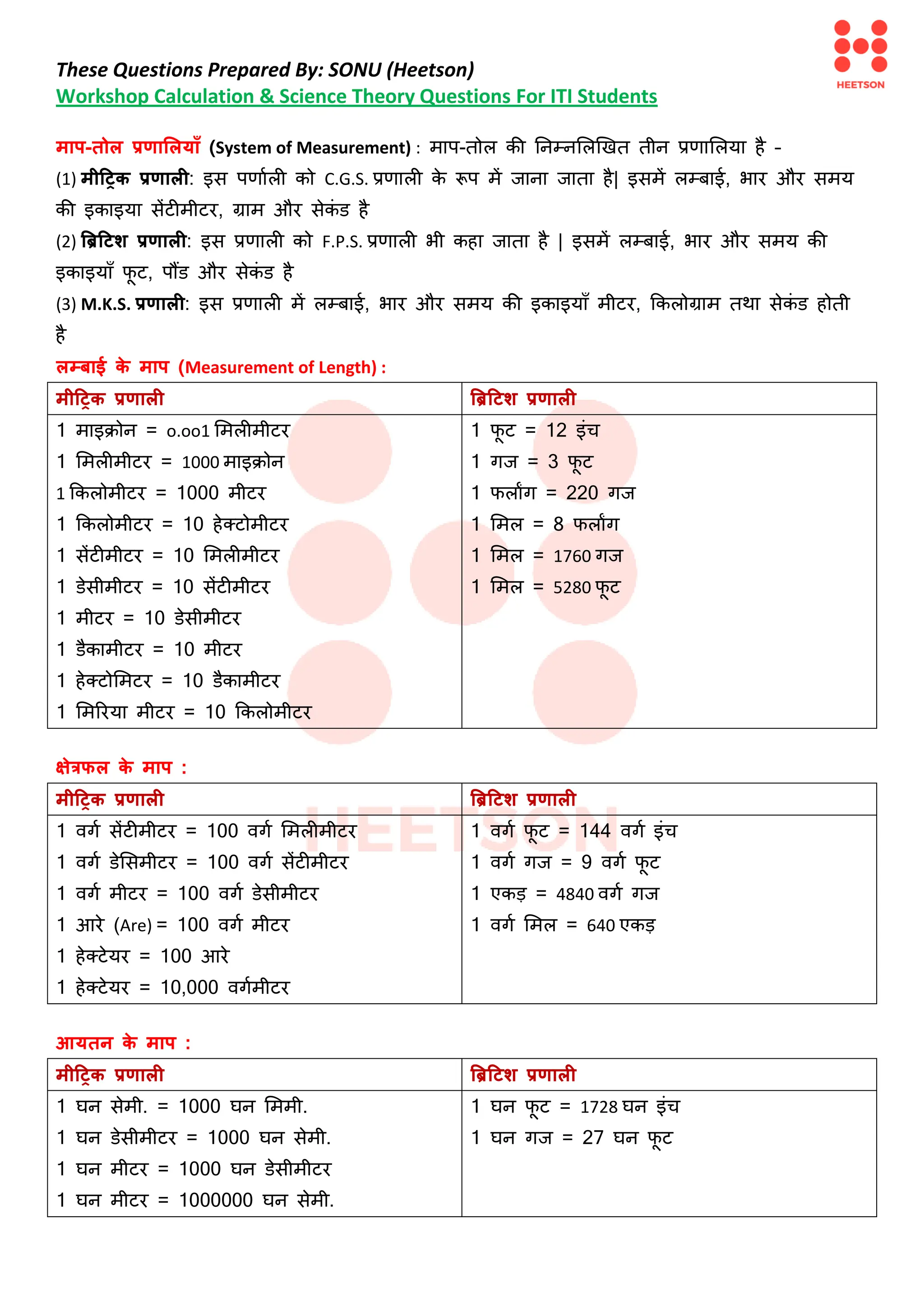 ITI Workshop Calculation and Science Questions | PDF