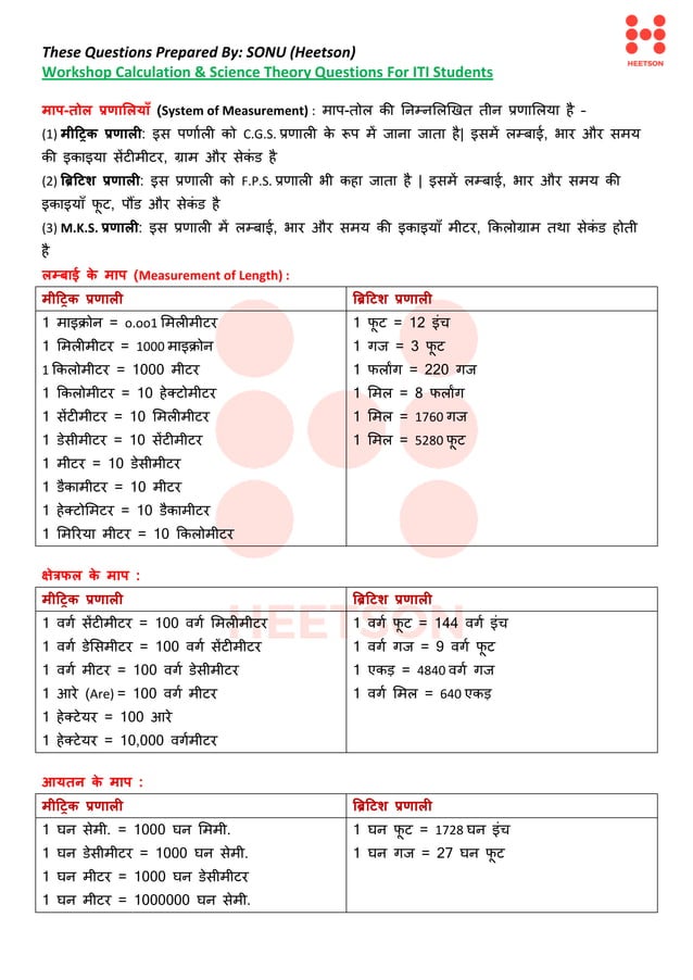 ITI Workshop Calculation and Science Questions | PDF