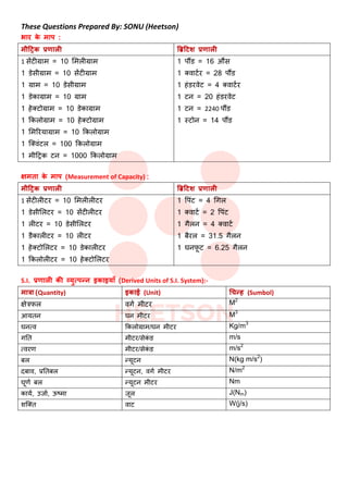 ITI Workshop Calculation and Science Questions | PDF