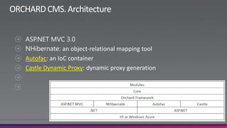 Oleksandr Krakovetskyi - Orchard CMS | PPT