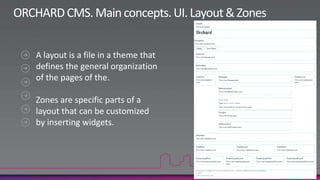 Oleksandr Krakovetskyi - Orchard CMS | PPT