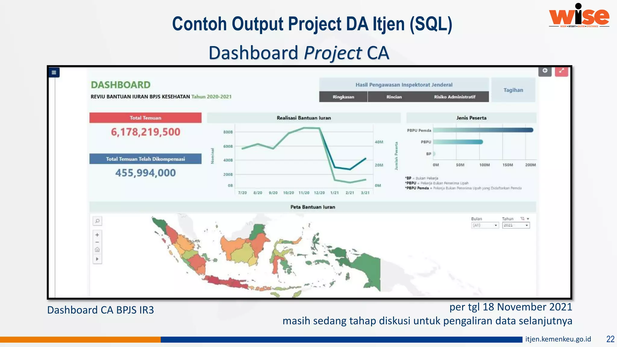 Itjen Kemenkeu-Sharing Knowledge KemenESDM.pptx