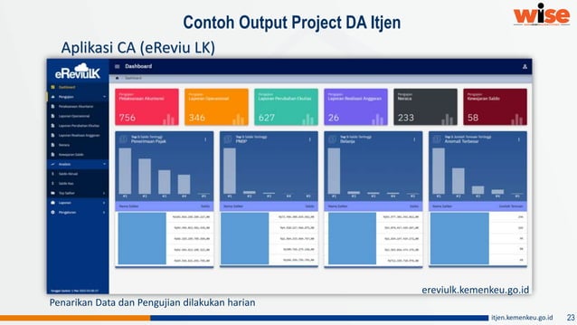 Itjen Kemenkeu-Sharing Knowledge KemenESDM.pptx