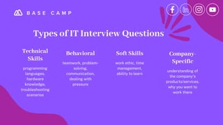 IT Job Interview Guide: From Technical to Behavioral Questions - Base ...