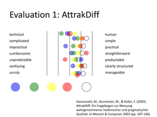 Applying Agile in Educational Domain - a case study | PPTX