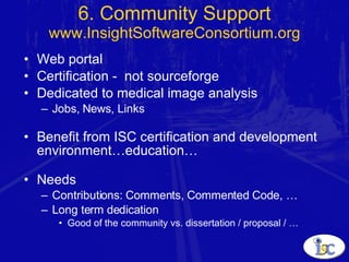 ITK Tutorial Presentation Slides-943 | PPT