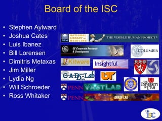 ITK Tutorial Presentation Slides-943 | PPT