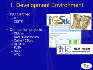 ITK Tutorial Presentation Slides-943 | PPT