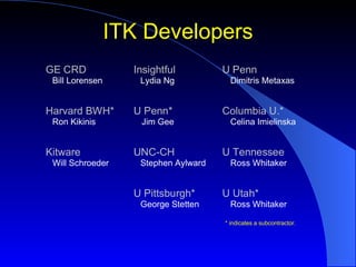 ITK Tutorial Presentation Slides-944 | PPT