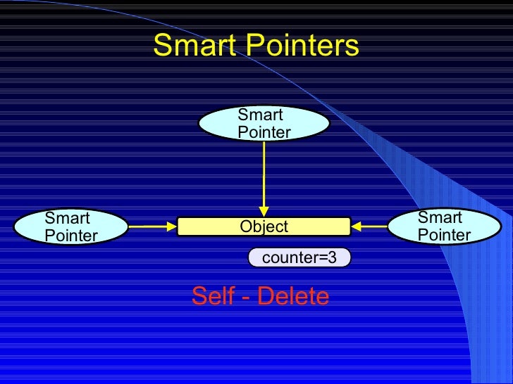 ITK Tutorial Presentation Slides-945