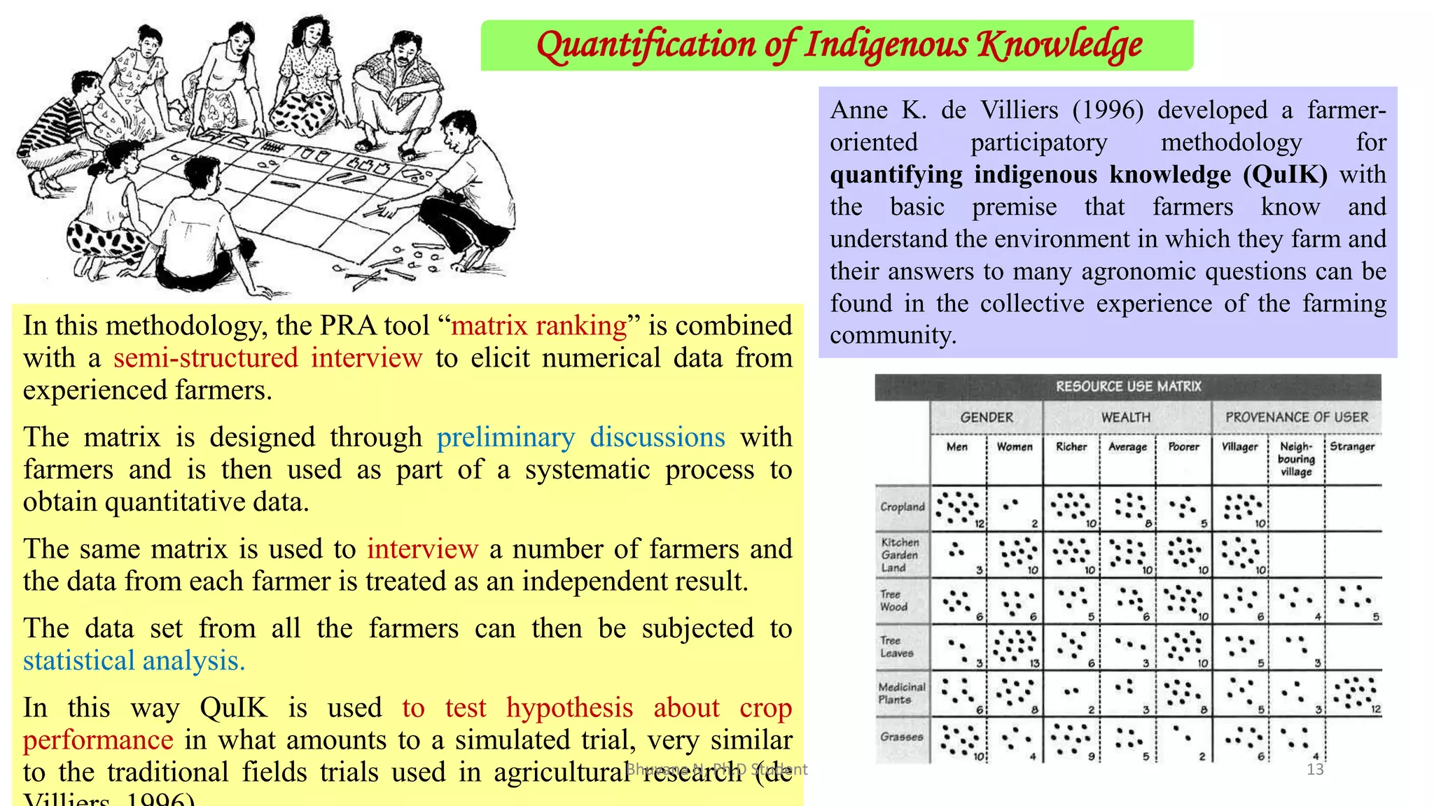 Indigenous Knowledge Systems for Agriculture | PDF