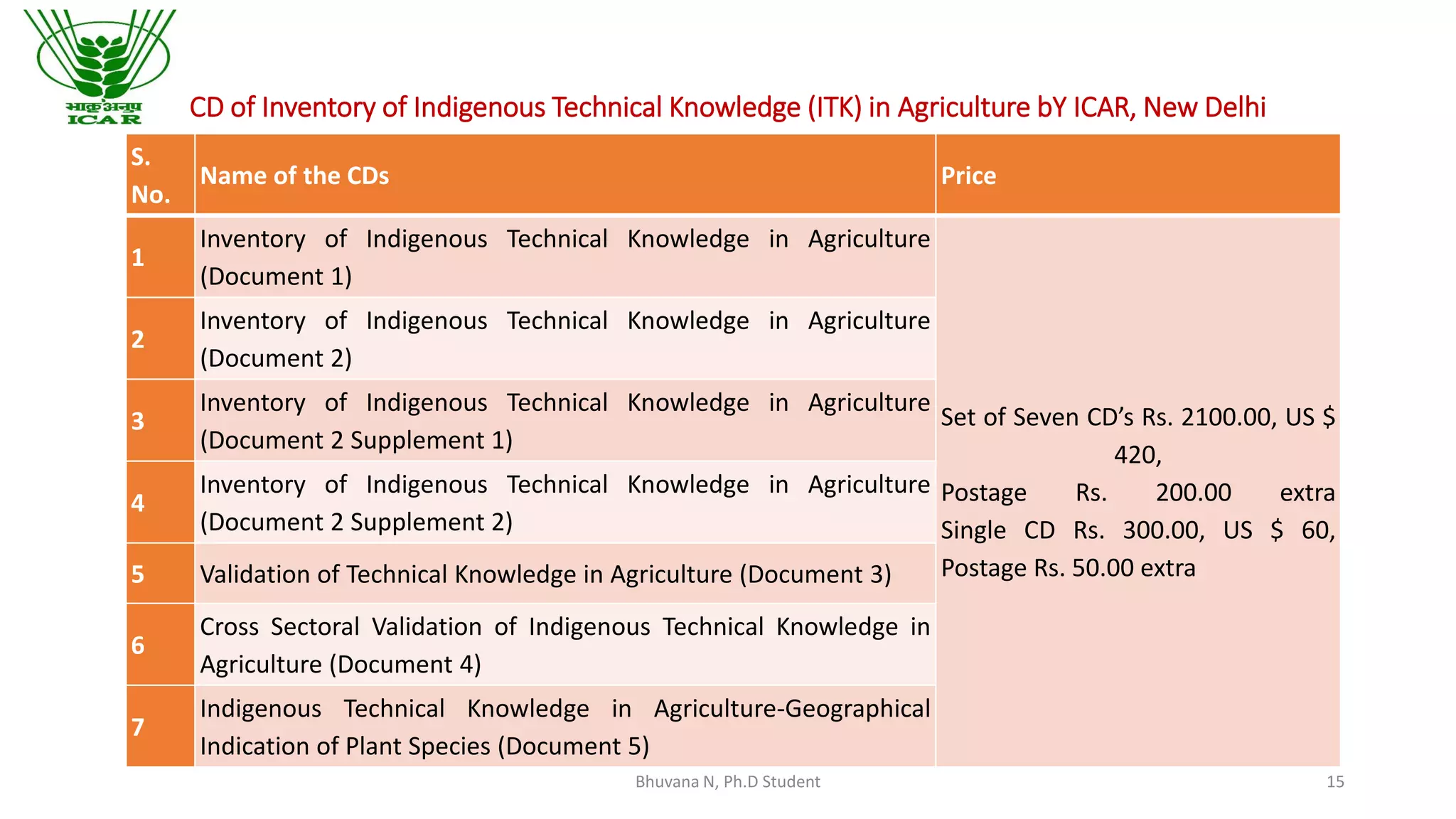 Indigenous Knowledge Systems for Agriculture | PDF